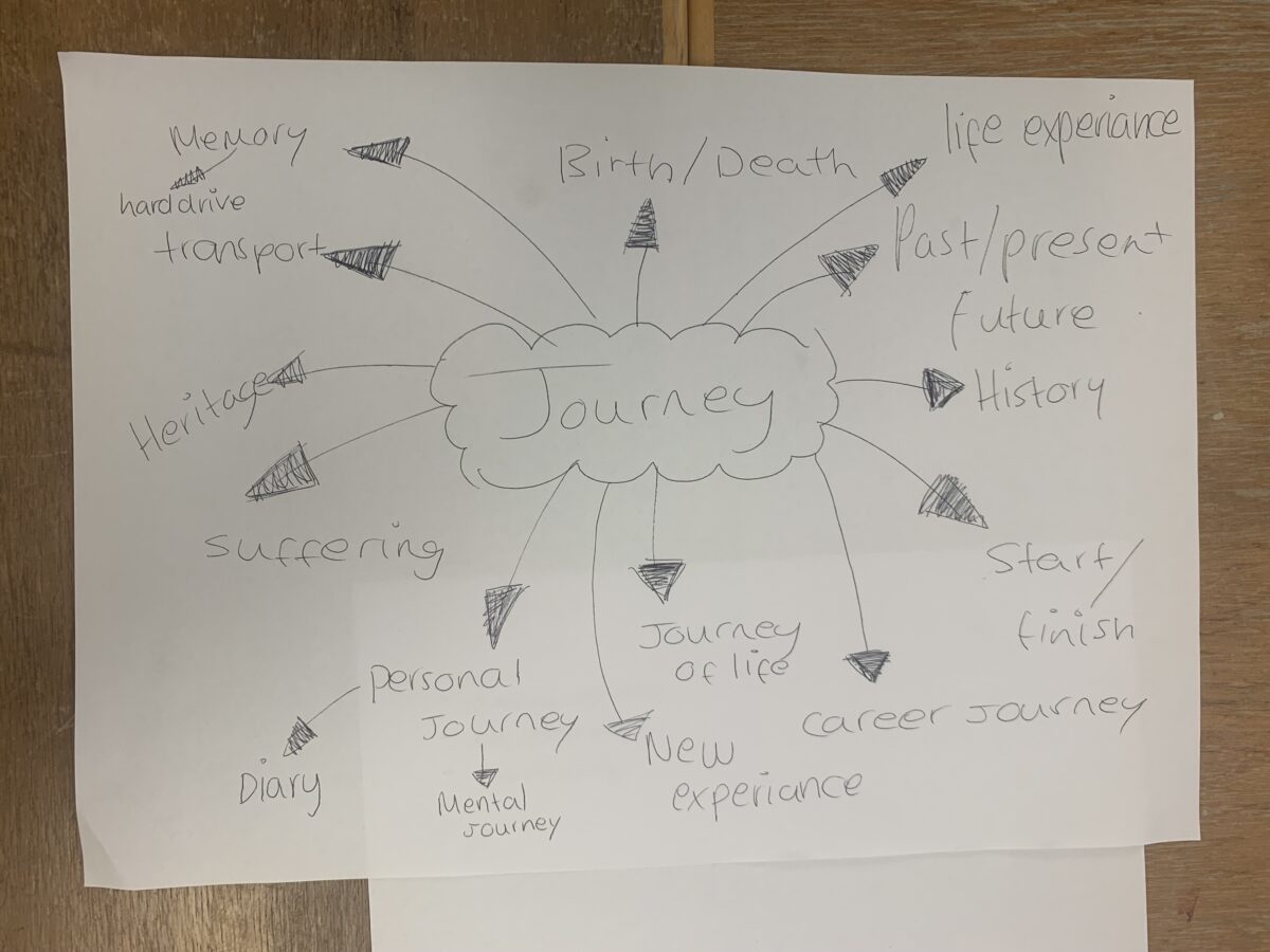 Journey – Caitlin Howard