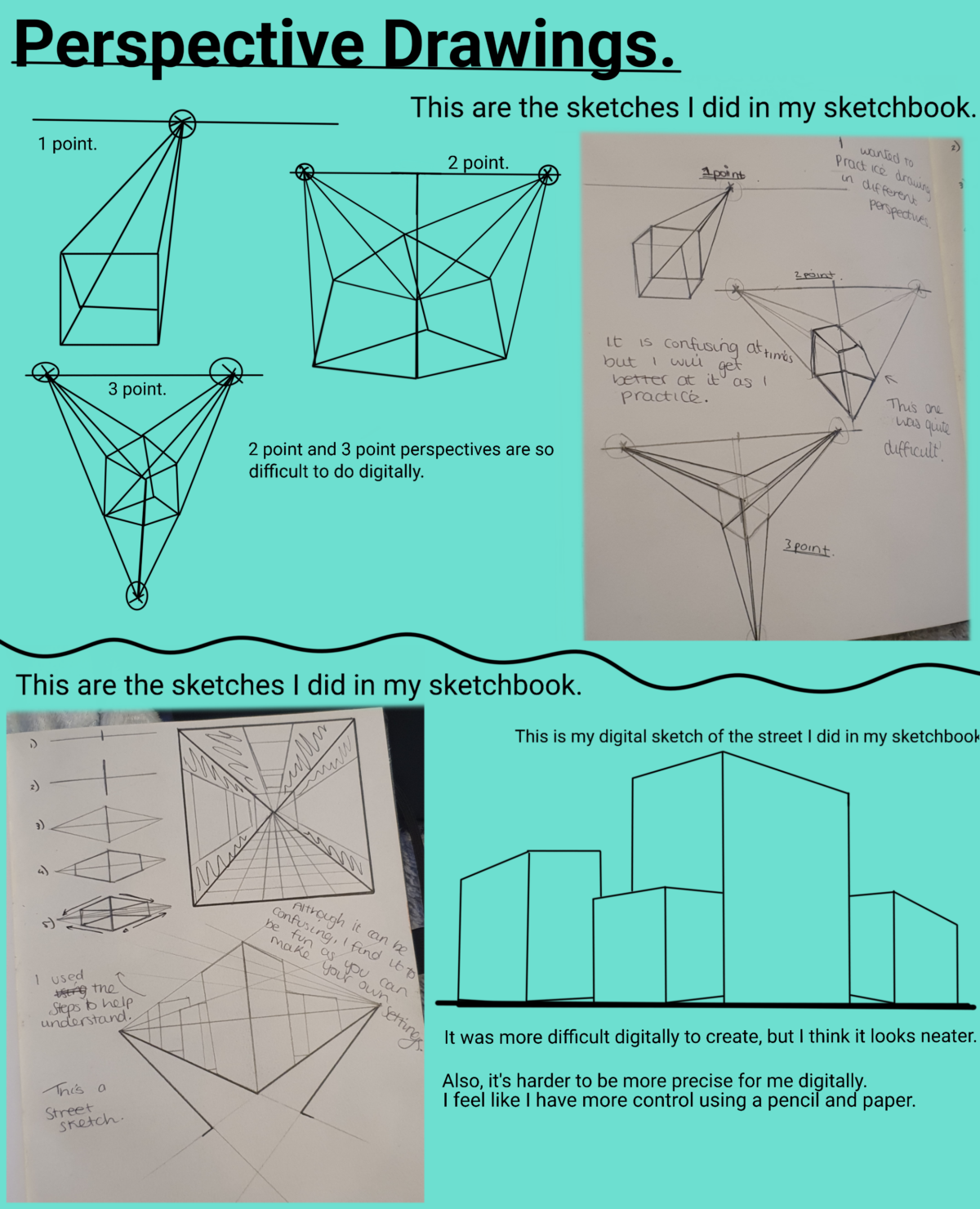 Perspective drawings. – Evie Newman