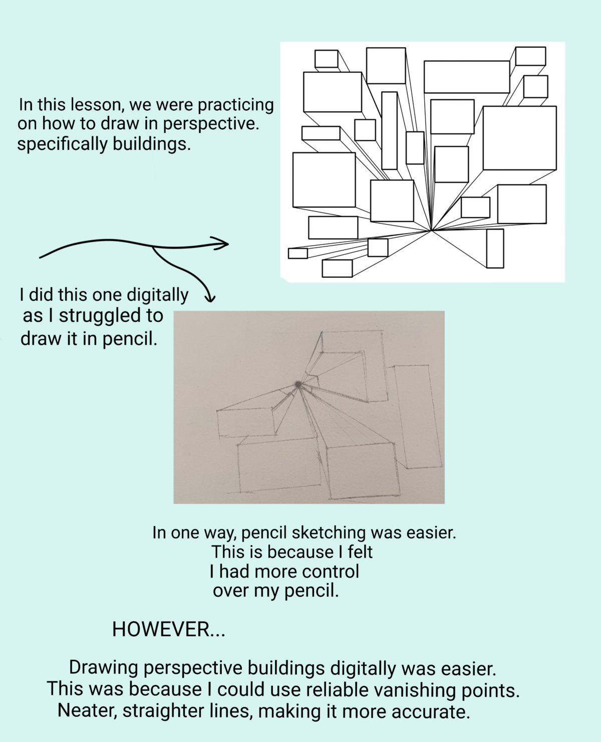 My Perspective Drawings. – Evie Newman