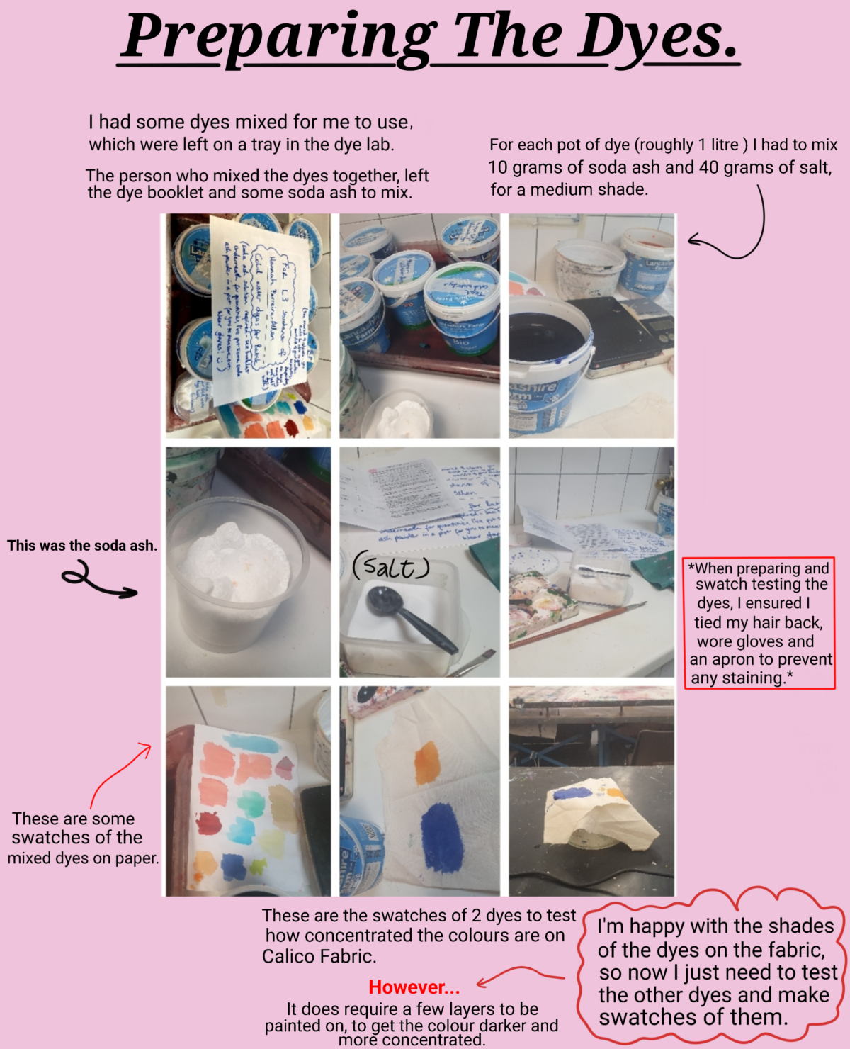 Dye Preparation & Swatch Testing. – Evie Newman