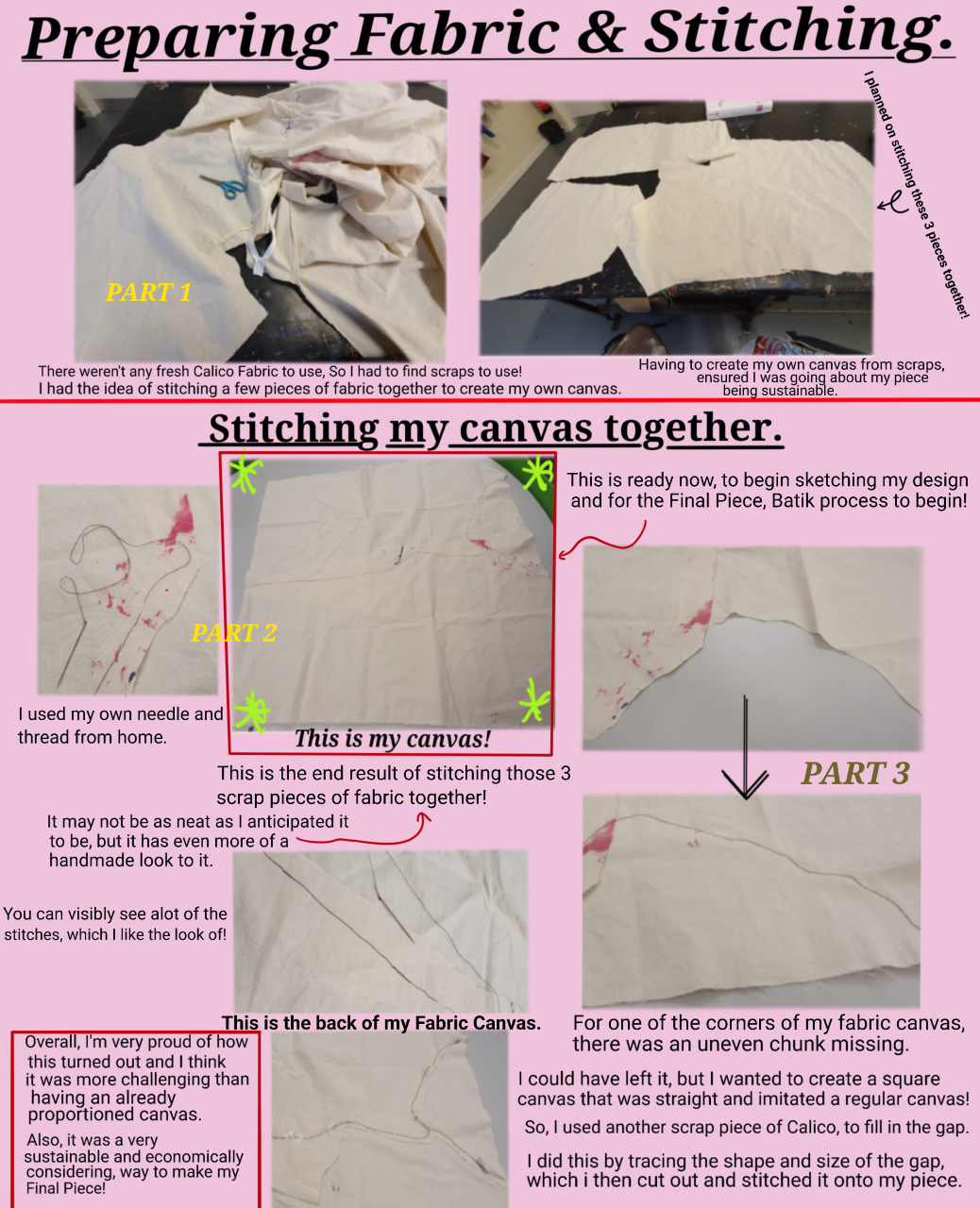 Preparing Fabric & Stitching. – Evie Newman