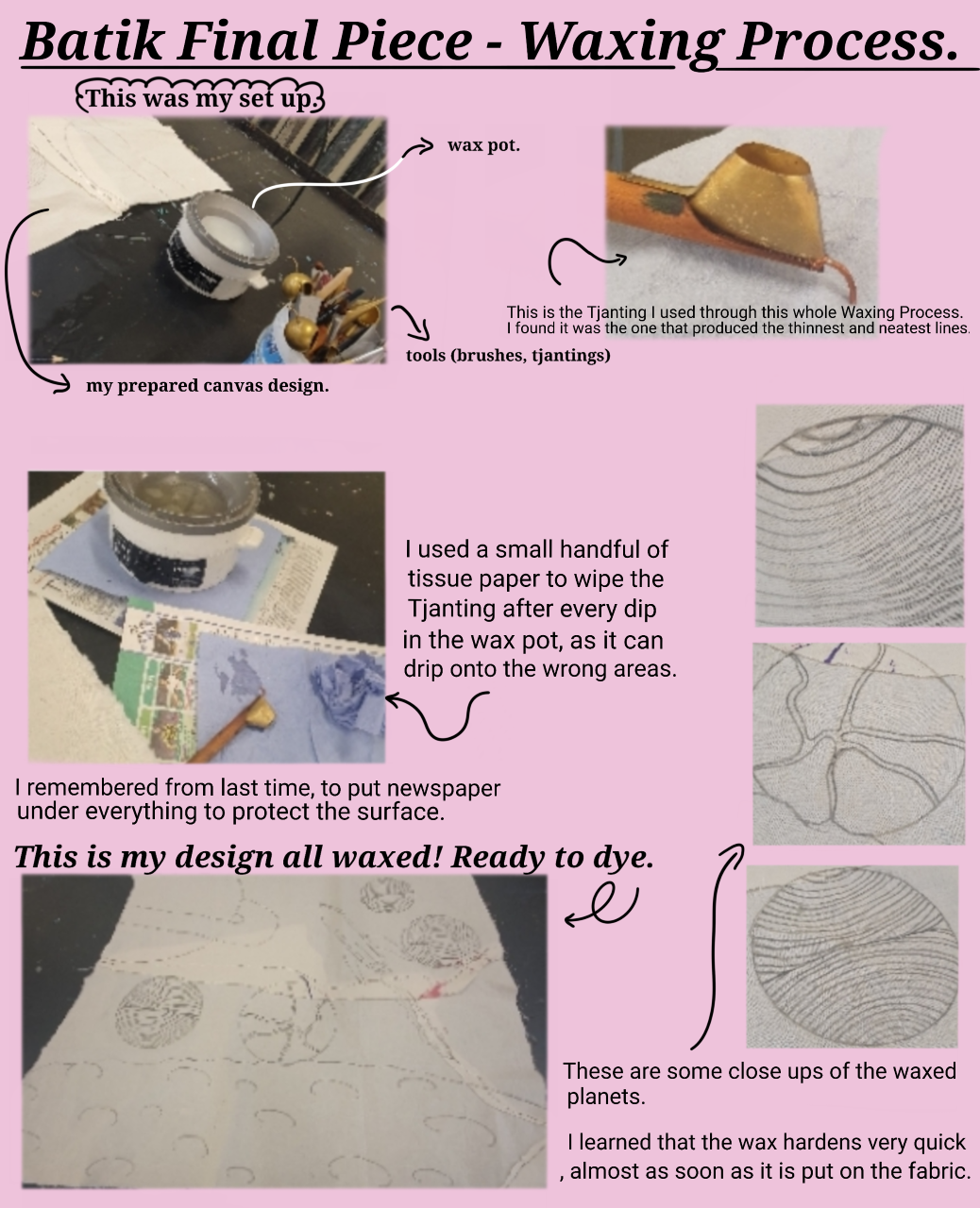 Waxing Process. – Evie Newman