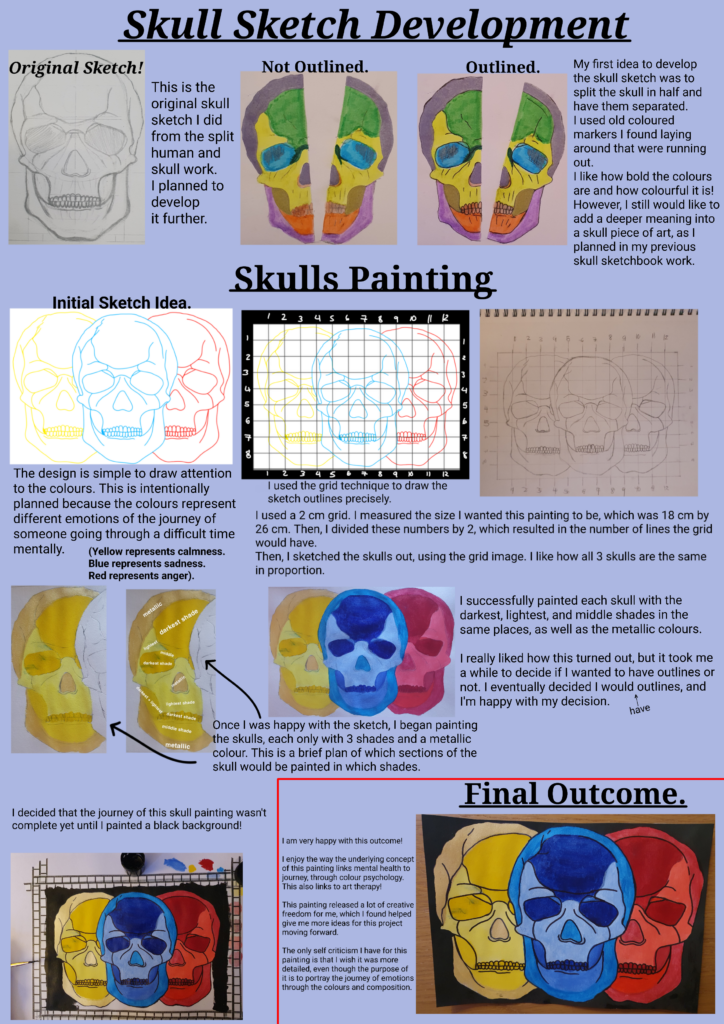 Skull sketch development. – Evie Newman