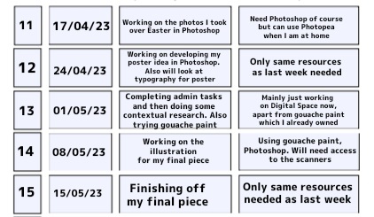 Project Proposal Document – Cas Middlemas