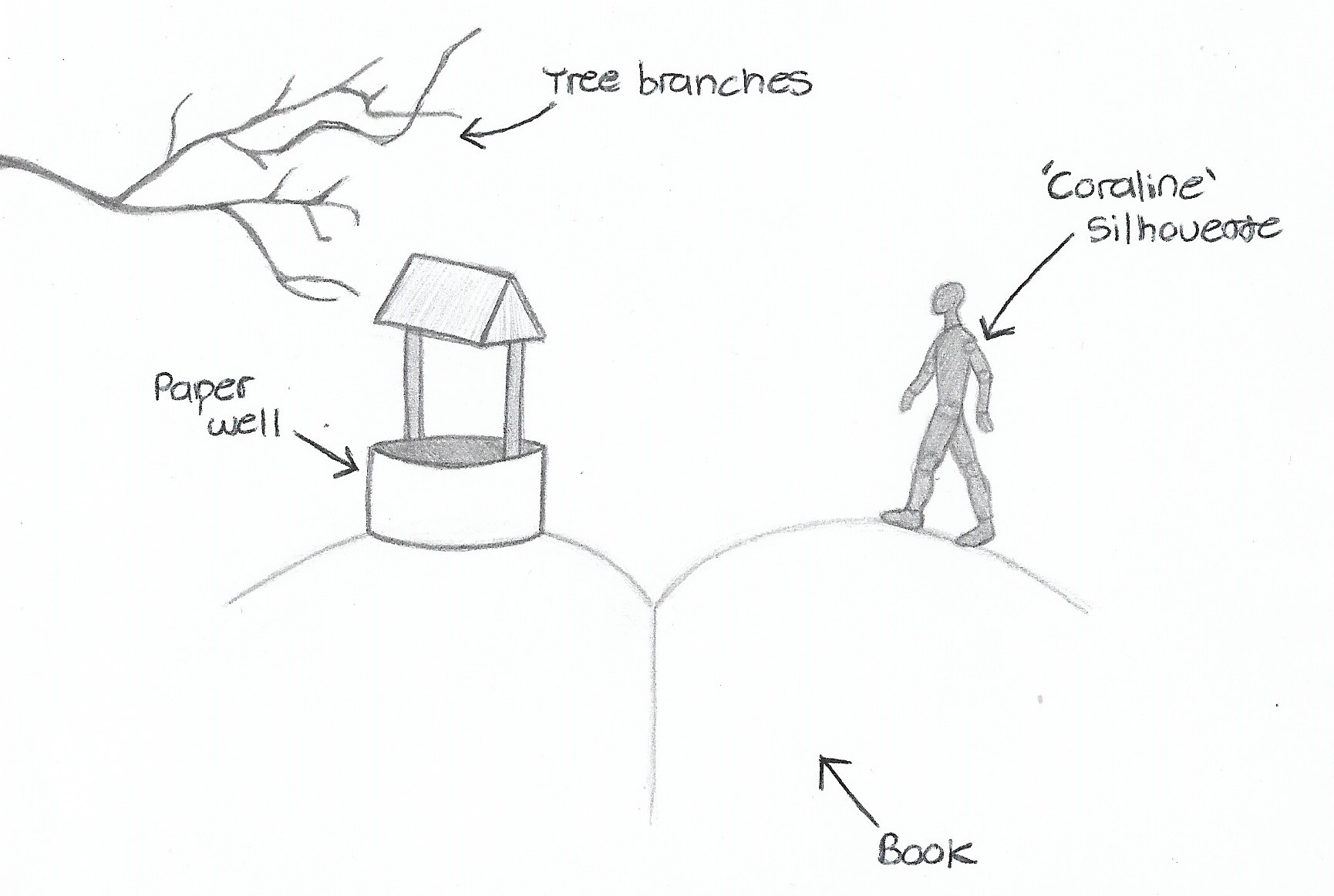Olly Moss Plan (Final Piece) – Shoralé Latishia