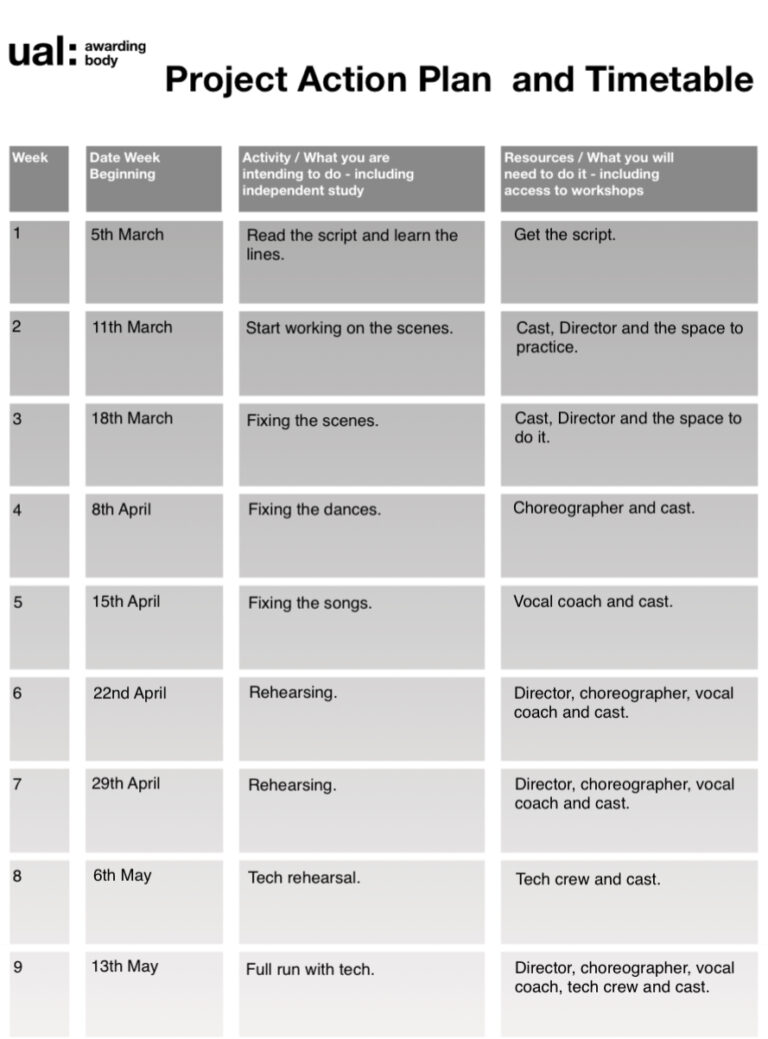Proposal. – Tyler Hamlin