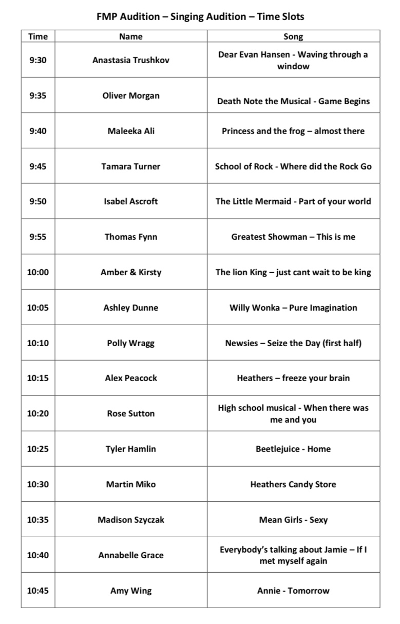 Planning and production. – Tyler Hamlin